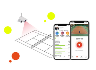 video recording & tracking