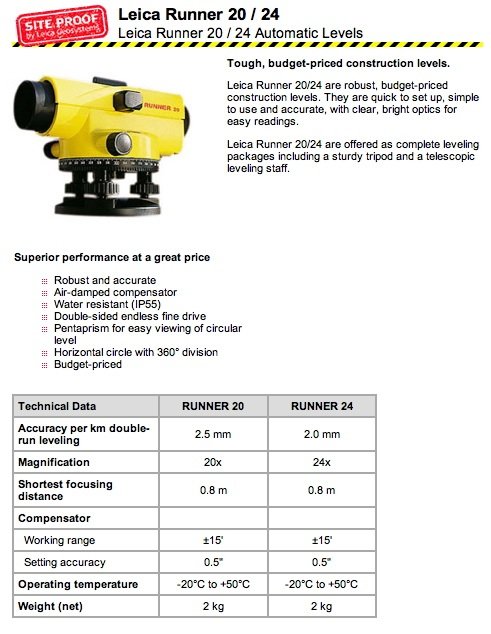 Pacific Laser GPS 530-661-3223 Northern CA Machine Control Automation ...