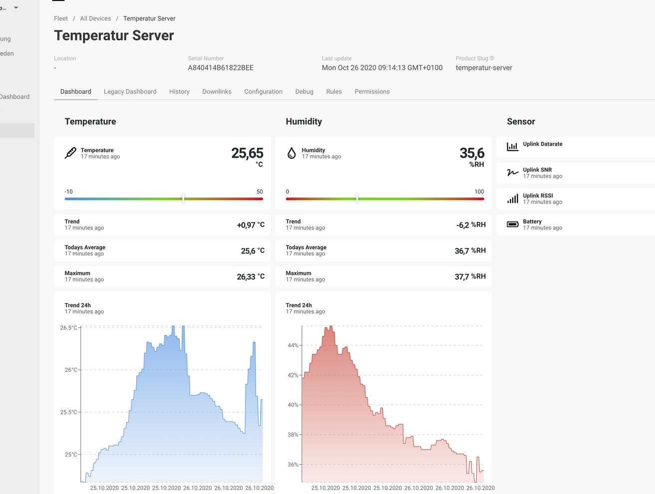 Datacake | LoRaWAN Cryogenics Ultra Low Temperature Monitoring