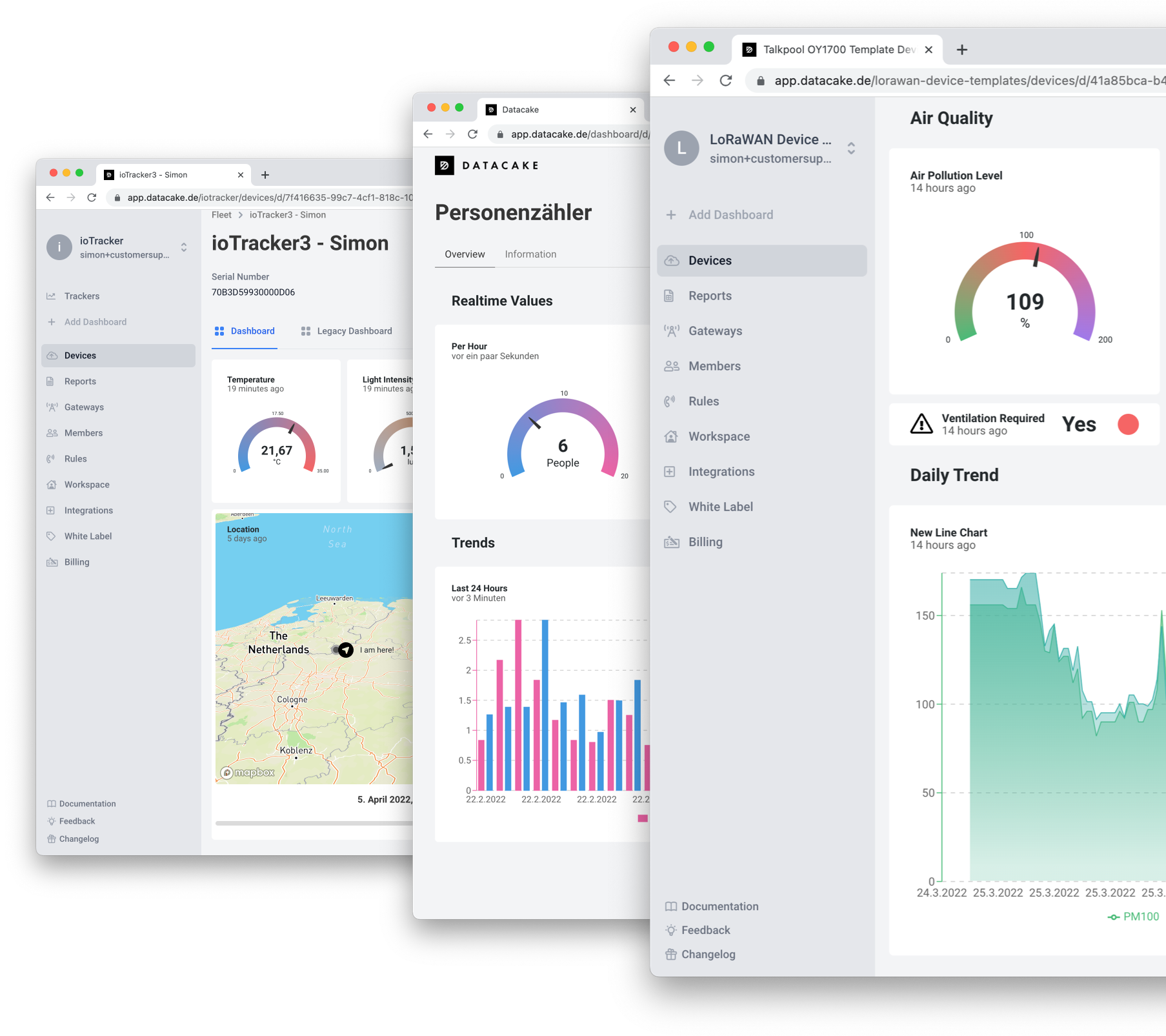 The Things Network IoT Platform