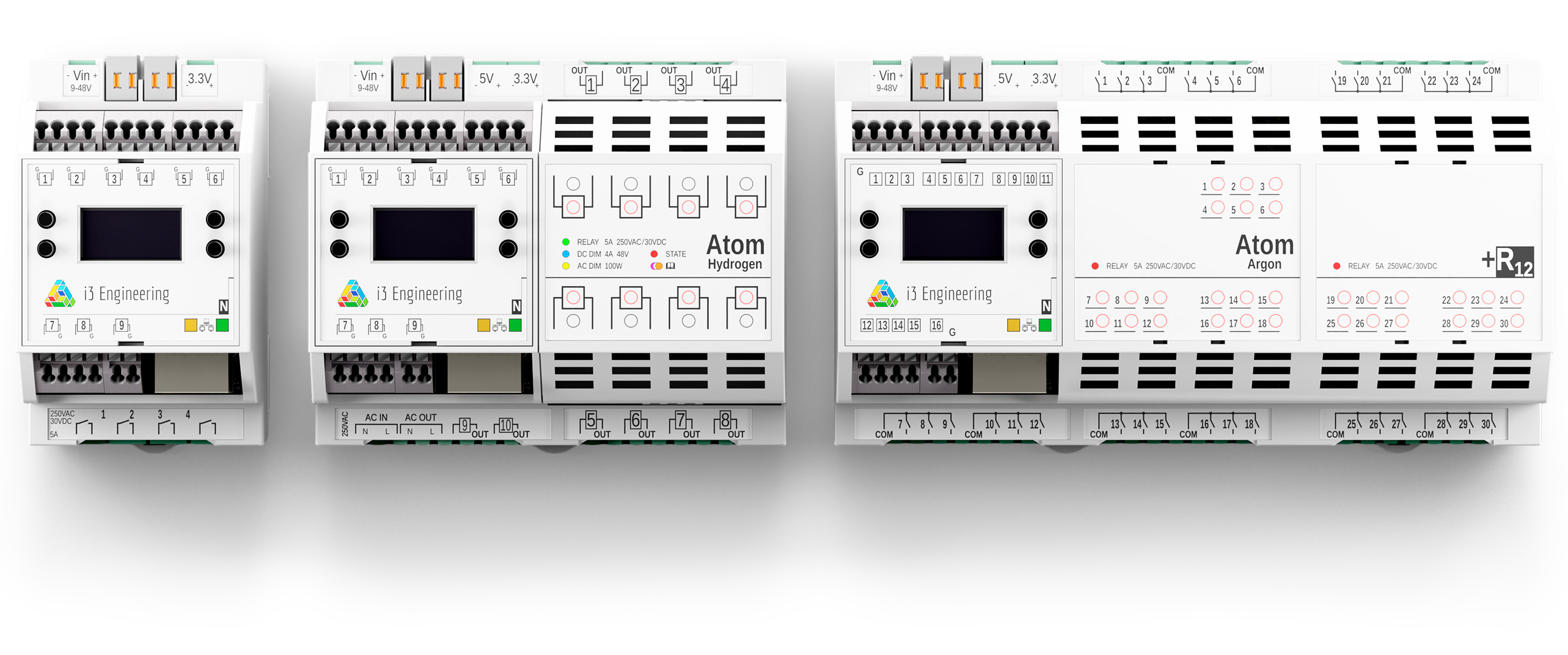 INTELIGENTNY DOM - i3 Engineering