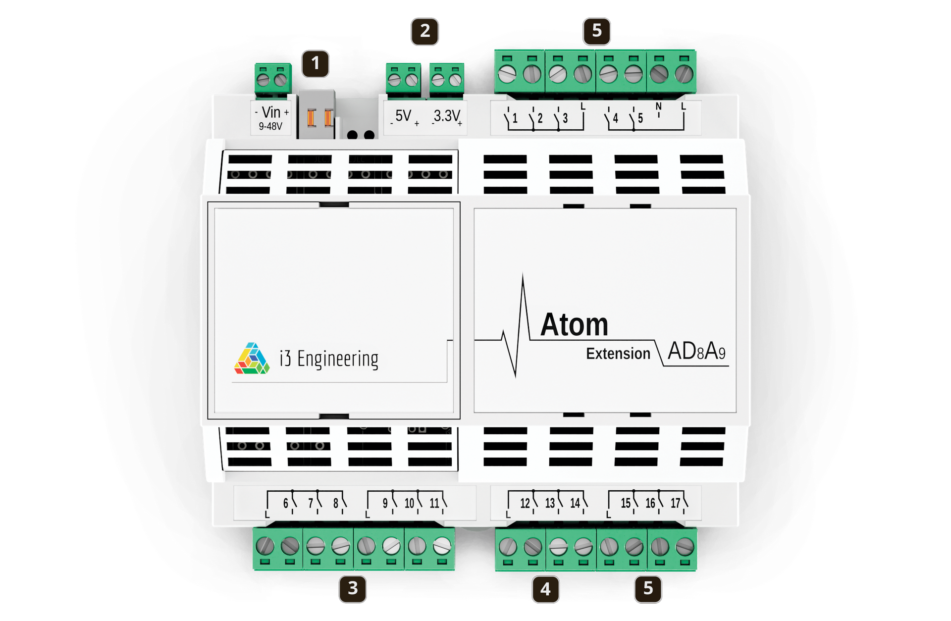 Контролери Розумний Будинок | Серія Atom - Extension | i3 Engineering