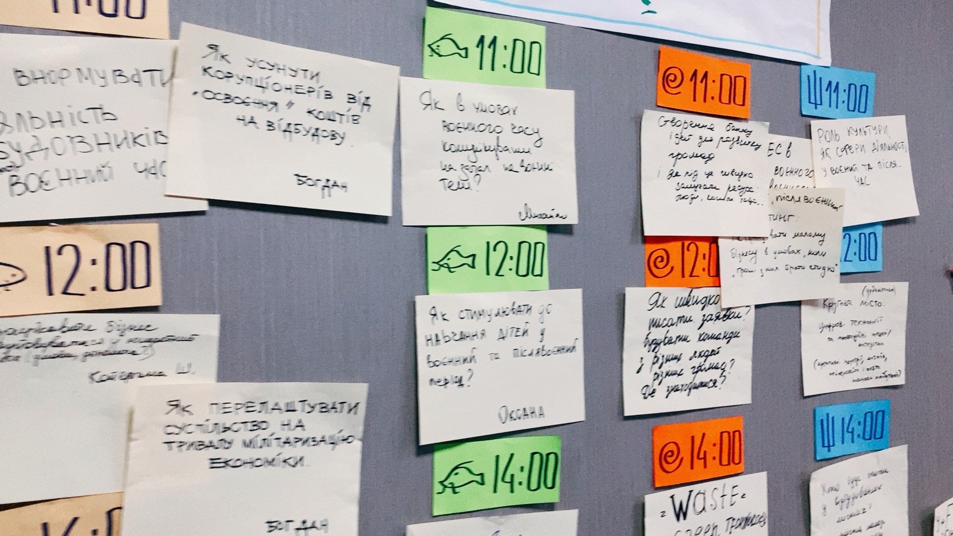 Open Space Reports
