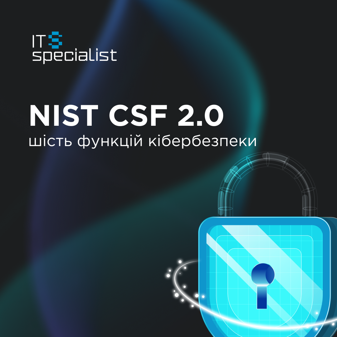 NIST CSF 2.0 шість функцій кібербезпеки