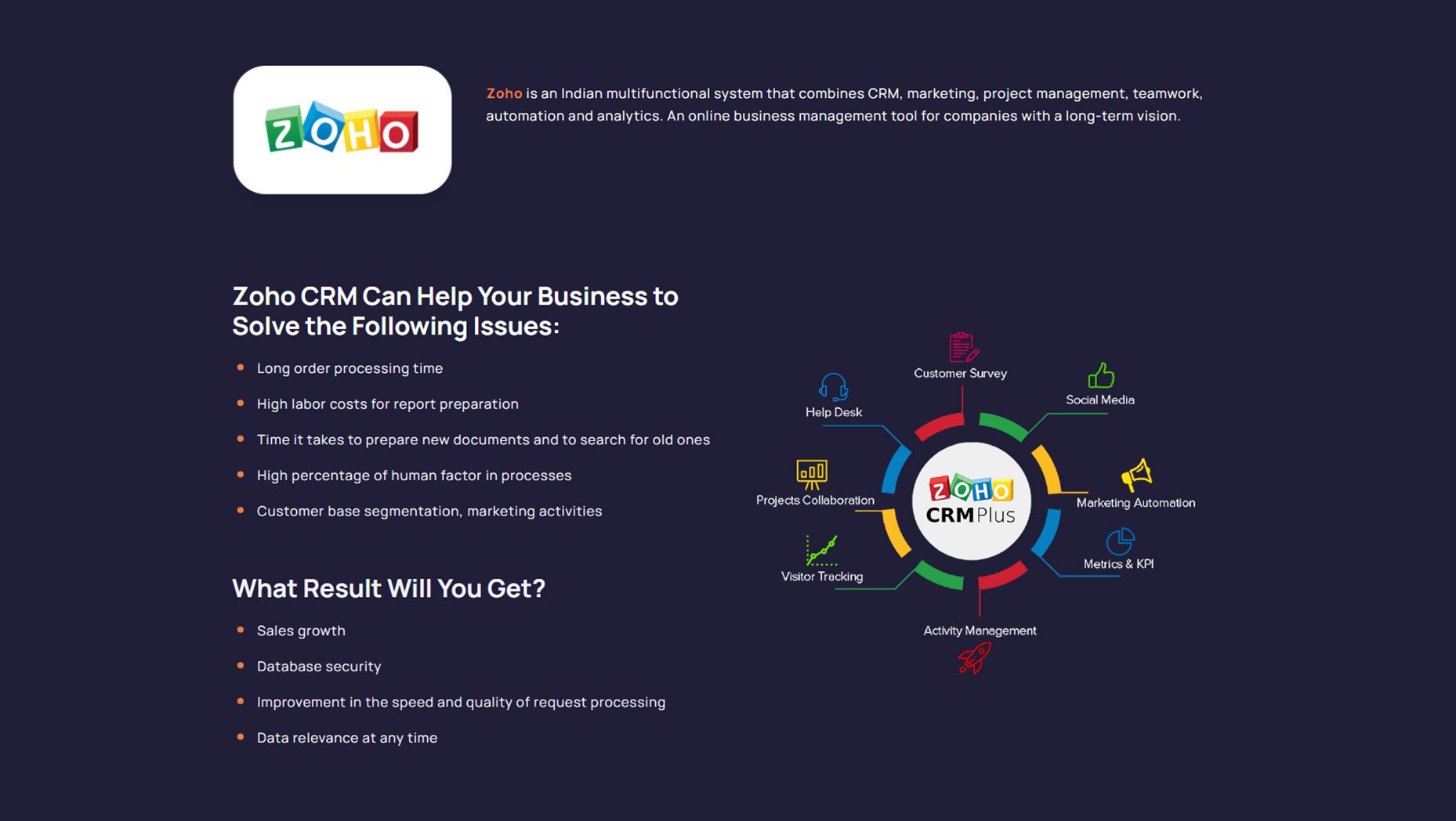 Zoho CRM - Zoho Implementation Partner - Zoho Experts