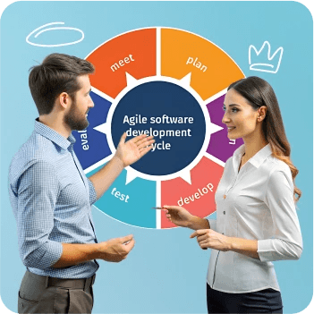 Agile Development: Definition, Advantages, and Applications