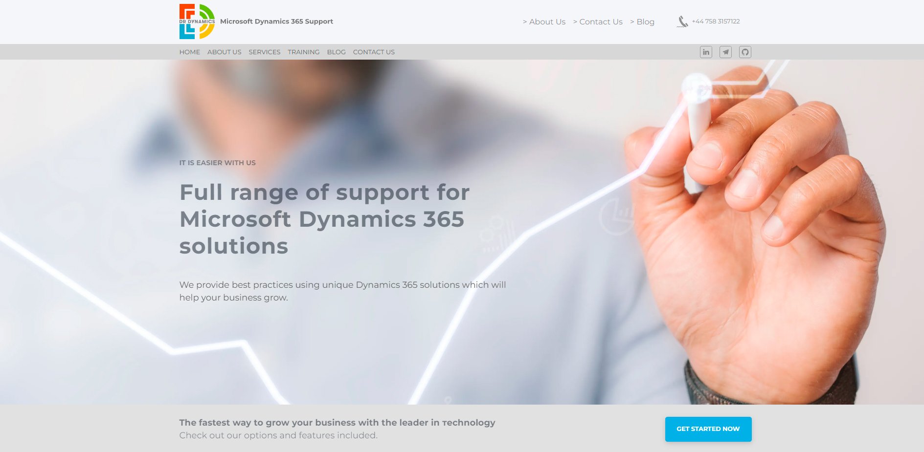 Microsoft dynamics 365 – Full range of support | Dr Dynamics