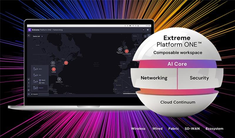 Extreme Platform One