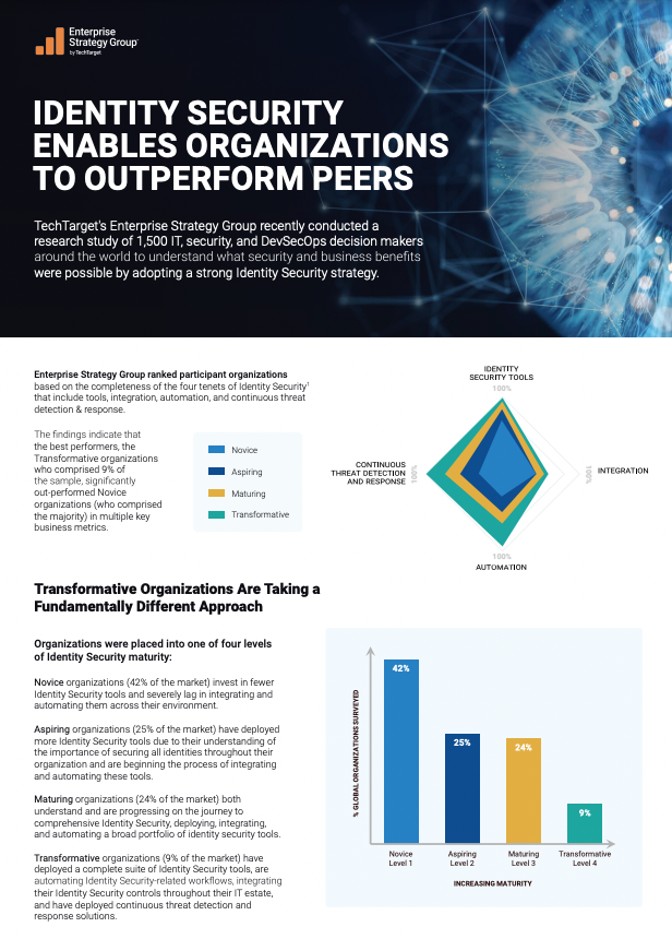 IDENTITY SECURITY ENABLES ORGANIZATIONS TO OUTPERFORM PEERS